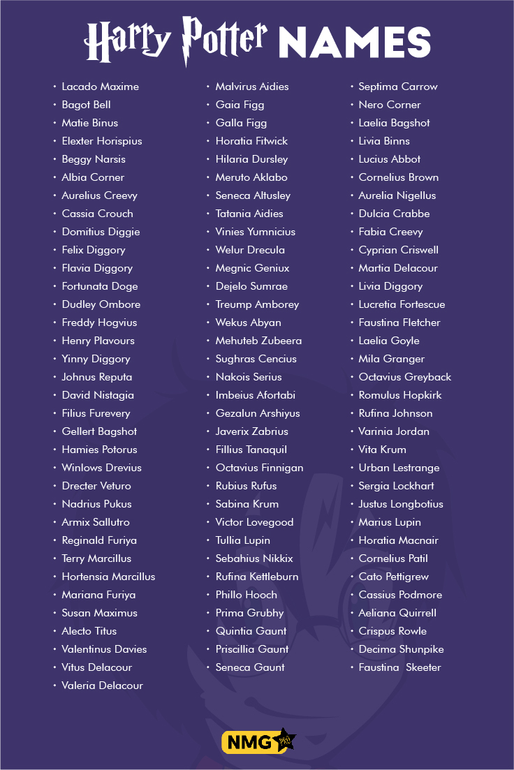 Harry Potter Name Generator 1000 Harry Potter Wizarding Names Harry Potter Name Generator 1000 Harry Potter Wizarding Names